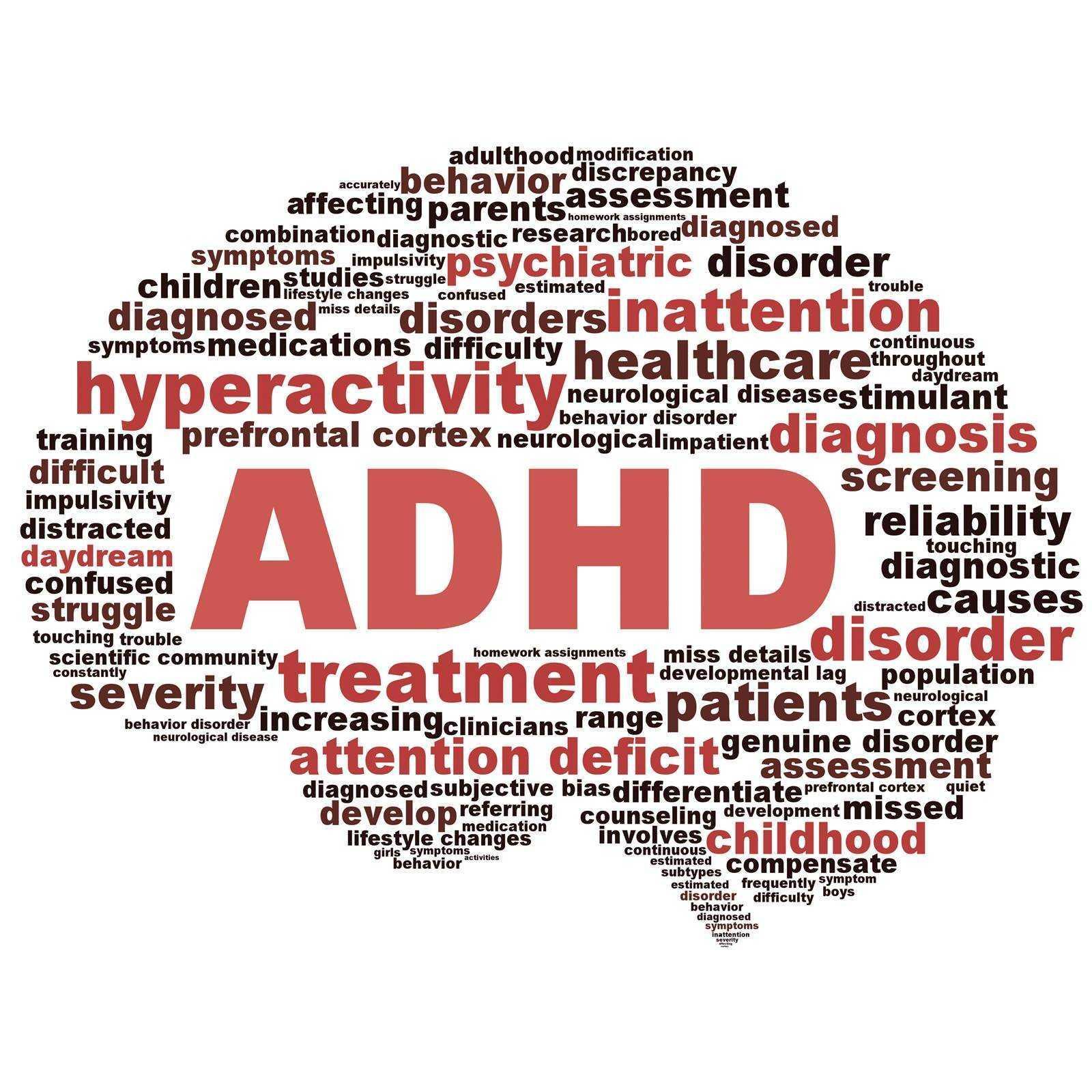 Acupuncture And ADHD ADD Truspine